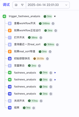 使用 Coze 搭建工作流实时解读财经快讯 | ellendan